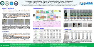 CVPR 2023 Posters
